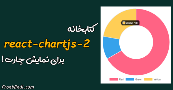 چارت در ری اکت با این 8 کتابخانه خفن ! ( نمایش Chart در React به سادگی ) - فرانت اندی